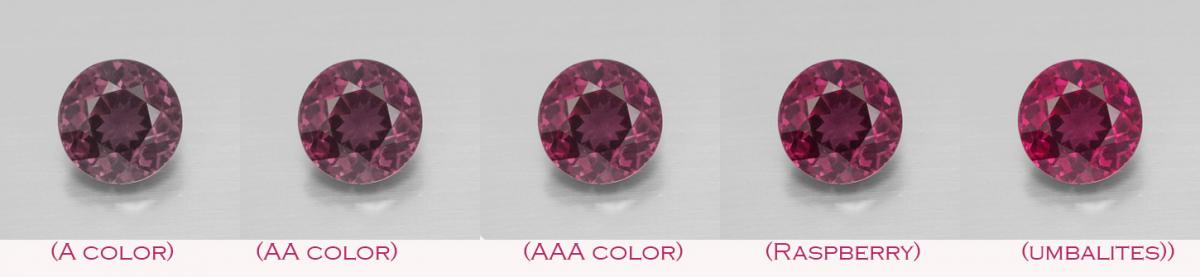 Wholesale Rhodolite Garnet gemstones in consistent quality