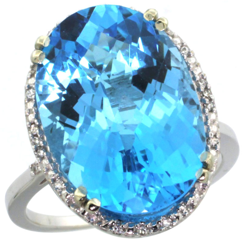 Baby Normal And Super Swiss Blue Topaz Prices
