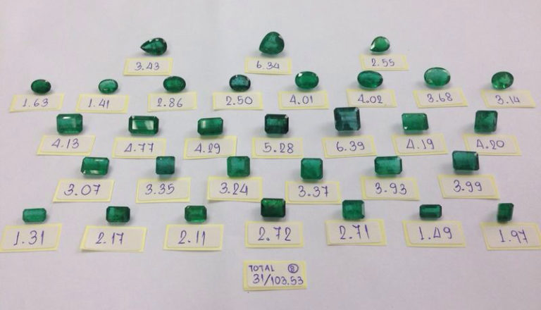 Emerald information - quality, price and treatment at Navneet Gems