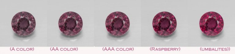 Wholesale Rhodolite Garnet gemstones
