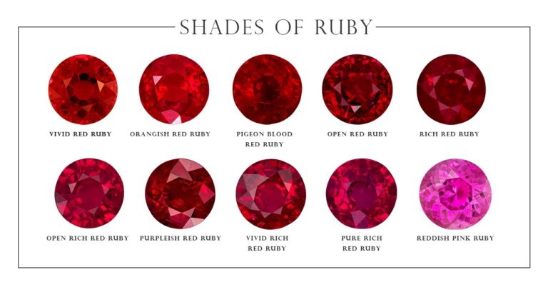 Sapphire vs Ruby vs Emerald - What you choose for your big day?