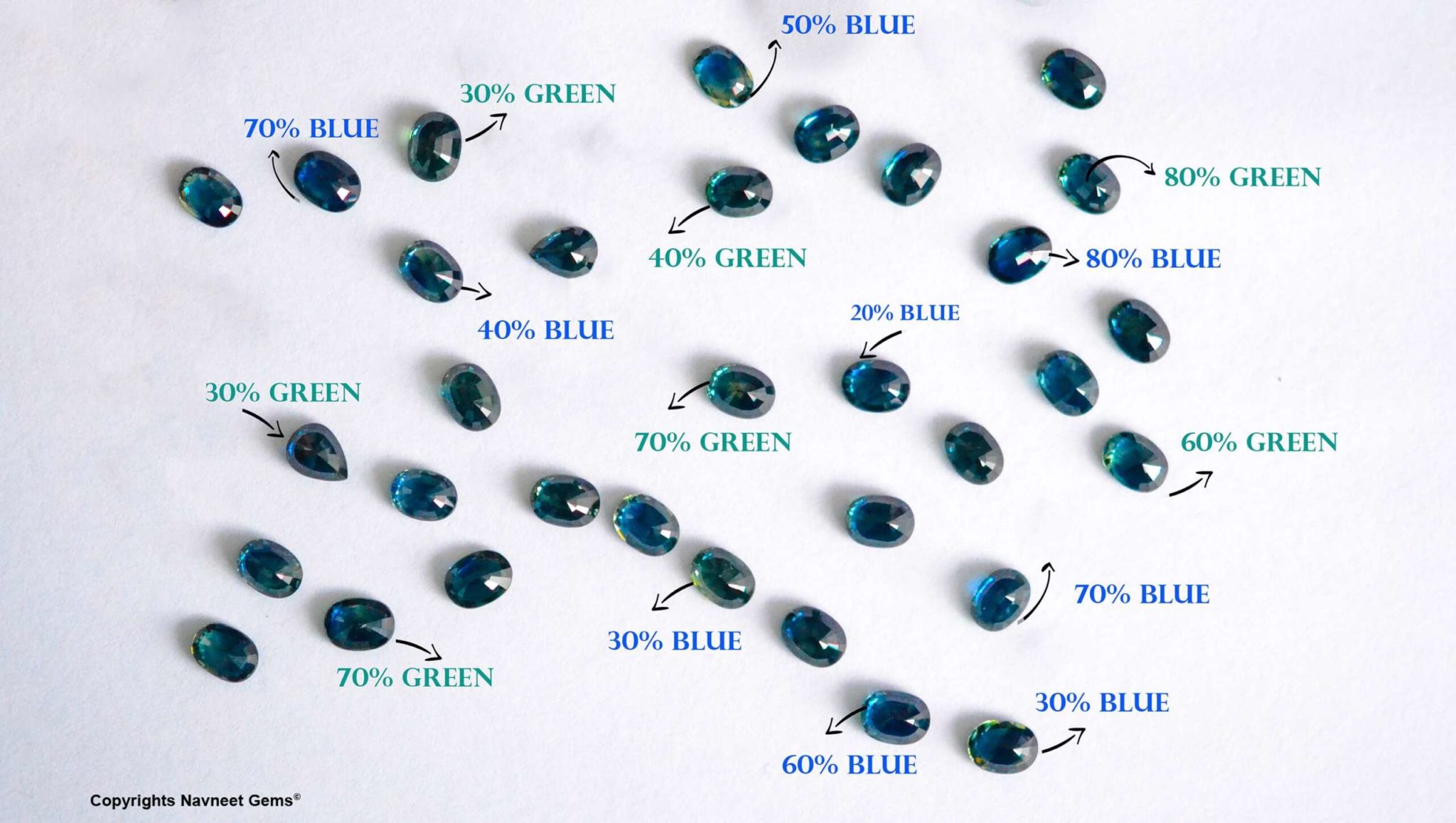 Mermaid Sapphires: Teal Sapphires At Their Very Best