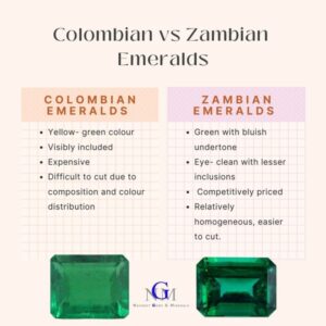 Colombian Emeralds vs Zambian Emeralds