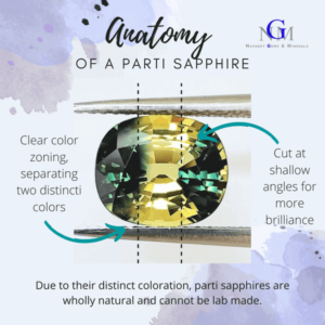 Parti Sapphires from Australia