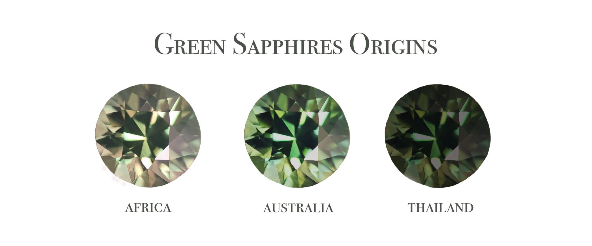 A Journey Into Australian Green Sapphires